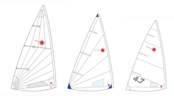 Sails and Numbering Service - Southeast Sailboats